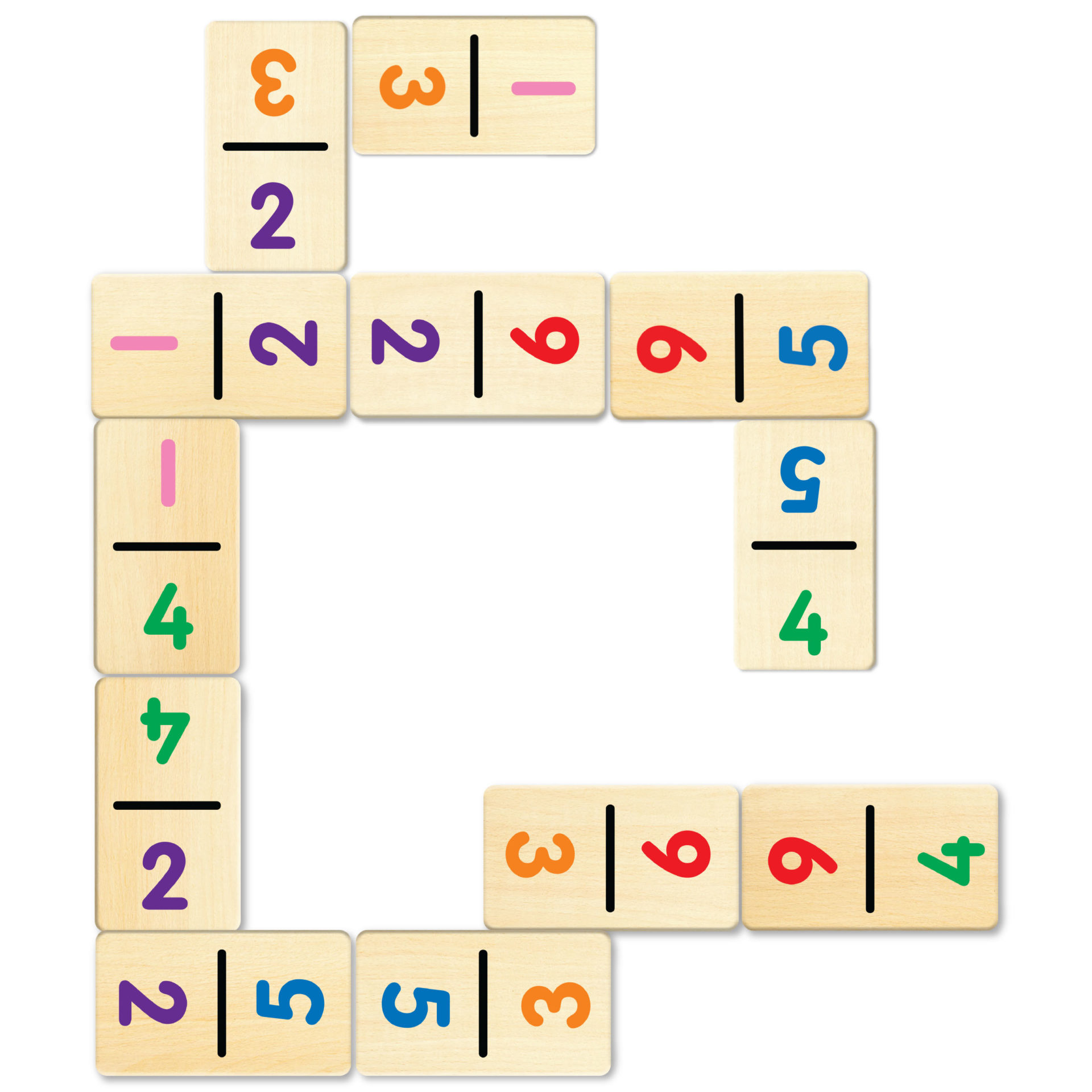 Domino Numbers – RGS Group