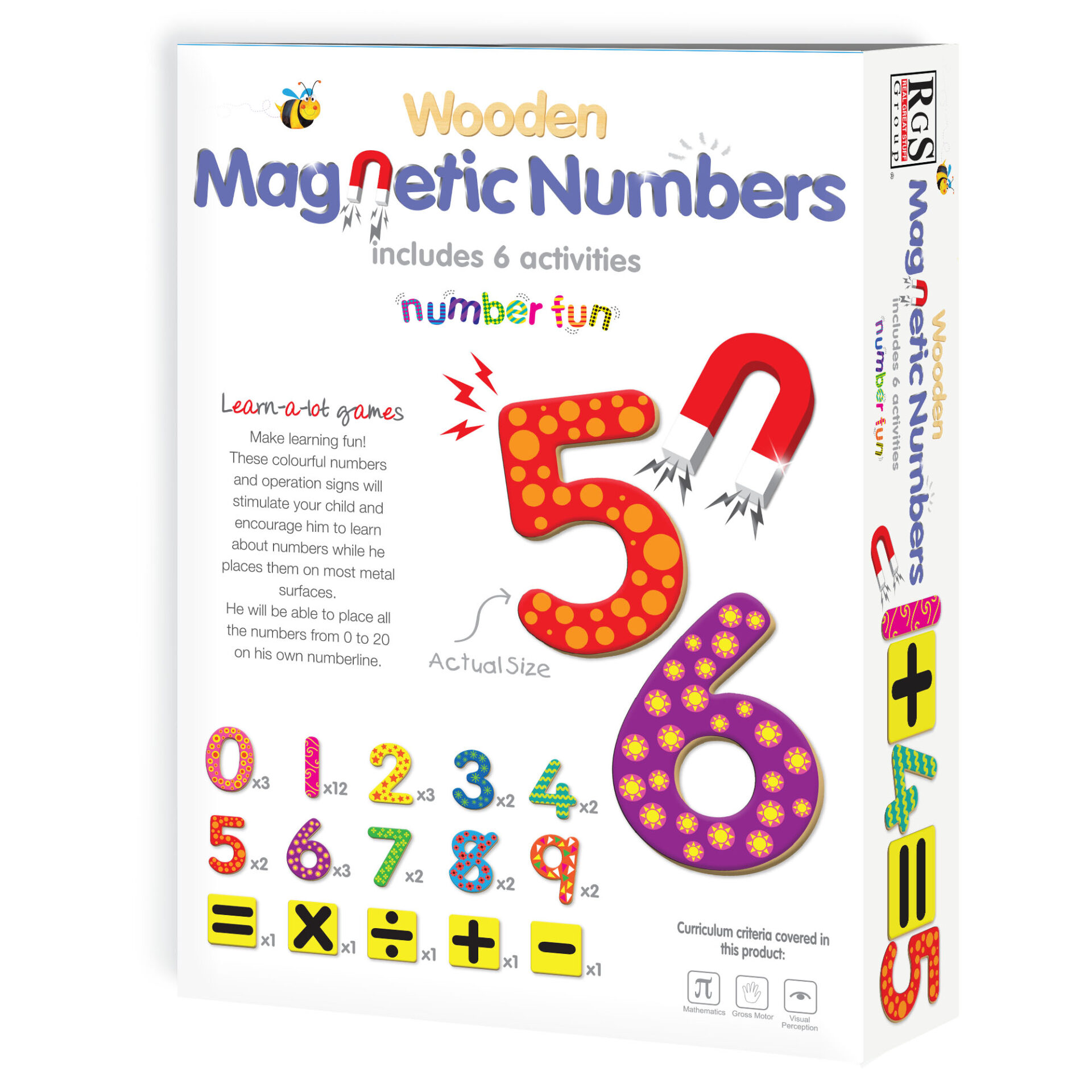 Magnetic Numbers – RGS Group