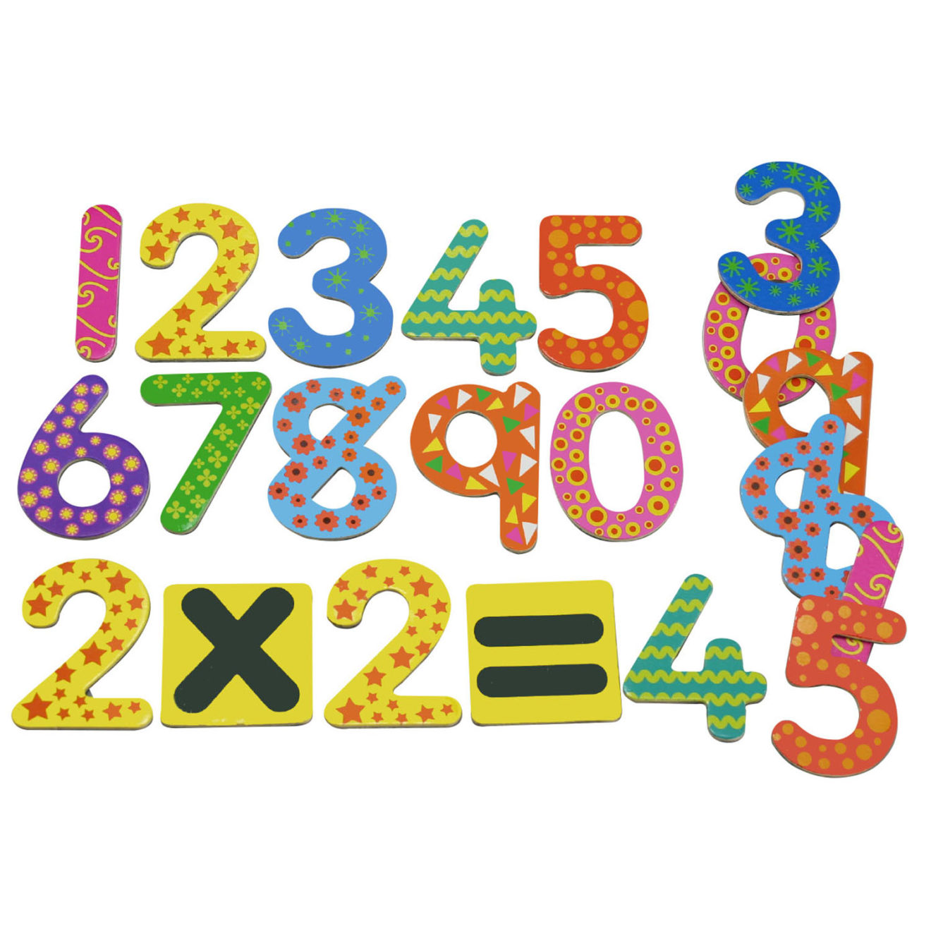 Magnetic Numbers – RGS Group