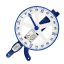 Meter Trundle Wheel – RGS Group