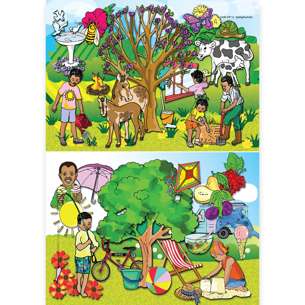 Spring/Summer – RGS Group