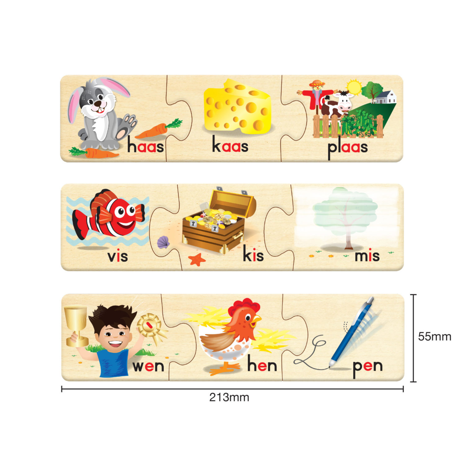 Woorde wat Rym – RGS Group